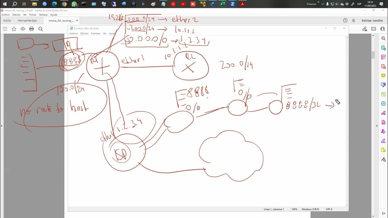 REDES DE DATOS CON MIKROTIK - CLASE 3: ROUTING ESTÁTICO Y RIP (V6y7 ...