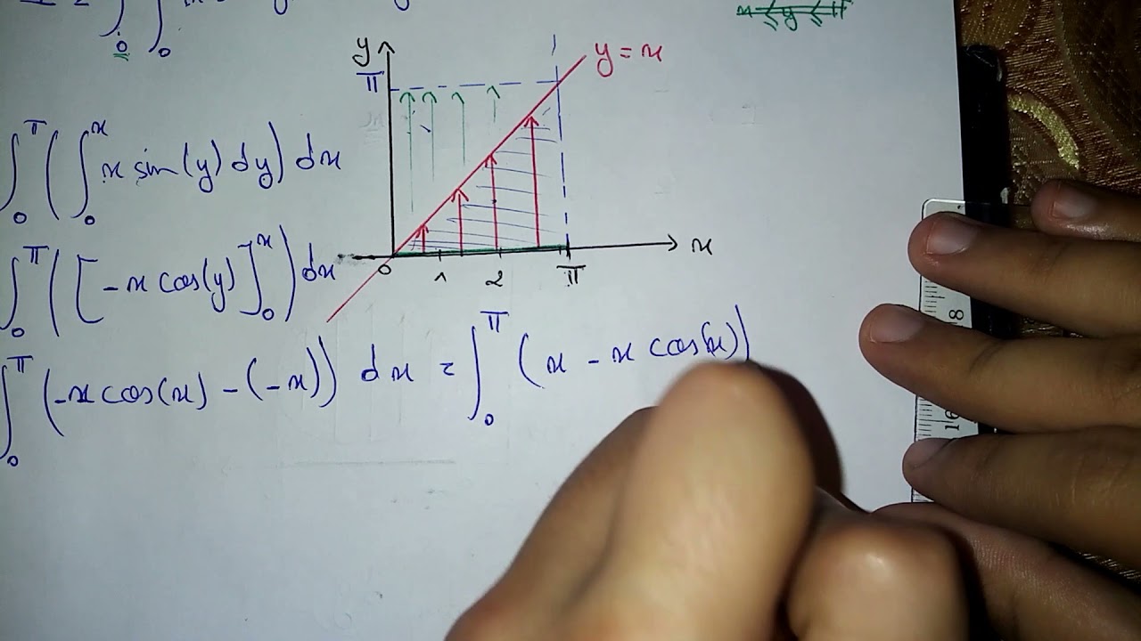 Intégrales doubles (Partie 3) 📚 - YouTube