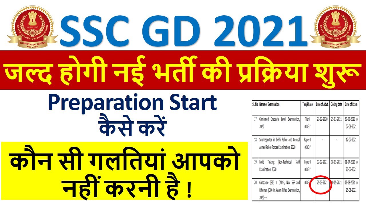 SSC GD PET PST 2021, एग्जाम से लेकर मेडिकल तक Complete Detail | SSC GD ...