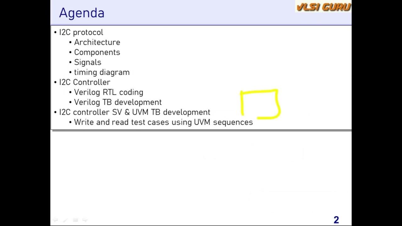 I2C Controller UVM functional verification course overview - YouTube
