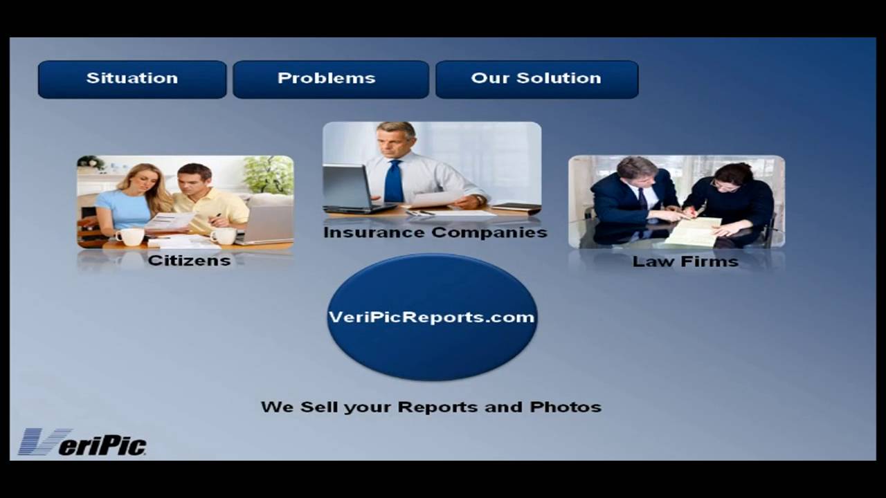 Police Reports and Accident Reports system by VeriPic - YouTube