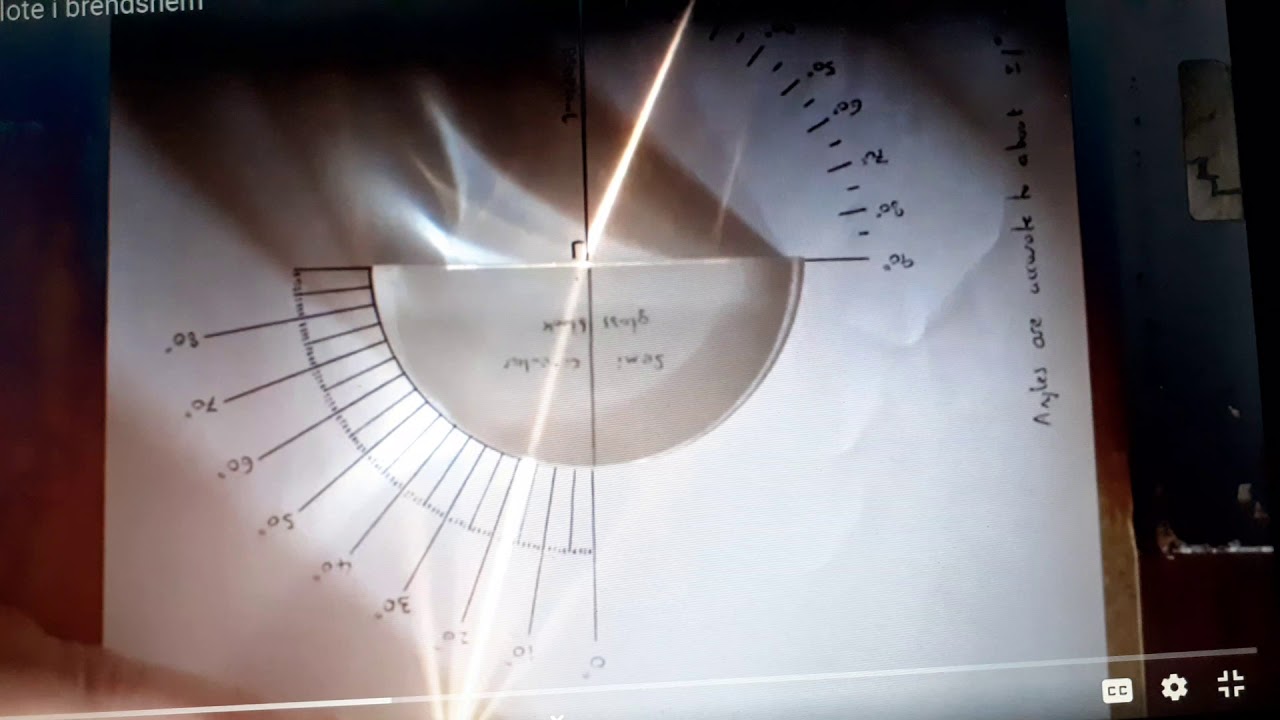 Pasqyrimi i plot i brendshem. - YouTube