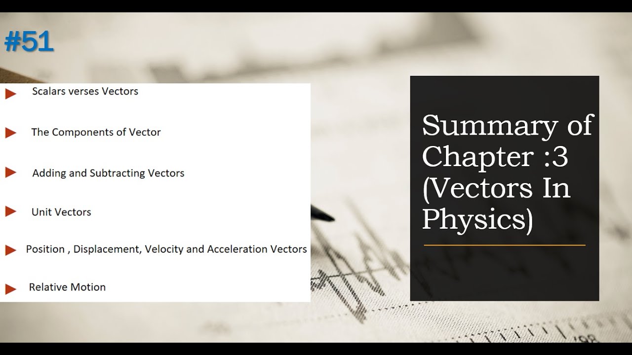 #AP_Physics | Summary of Ch 3 | Vectors in Physics - YouTube