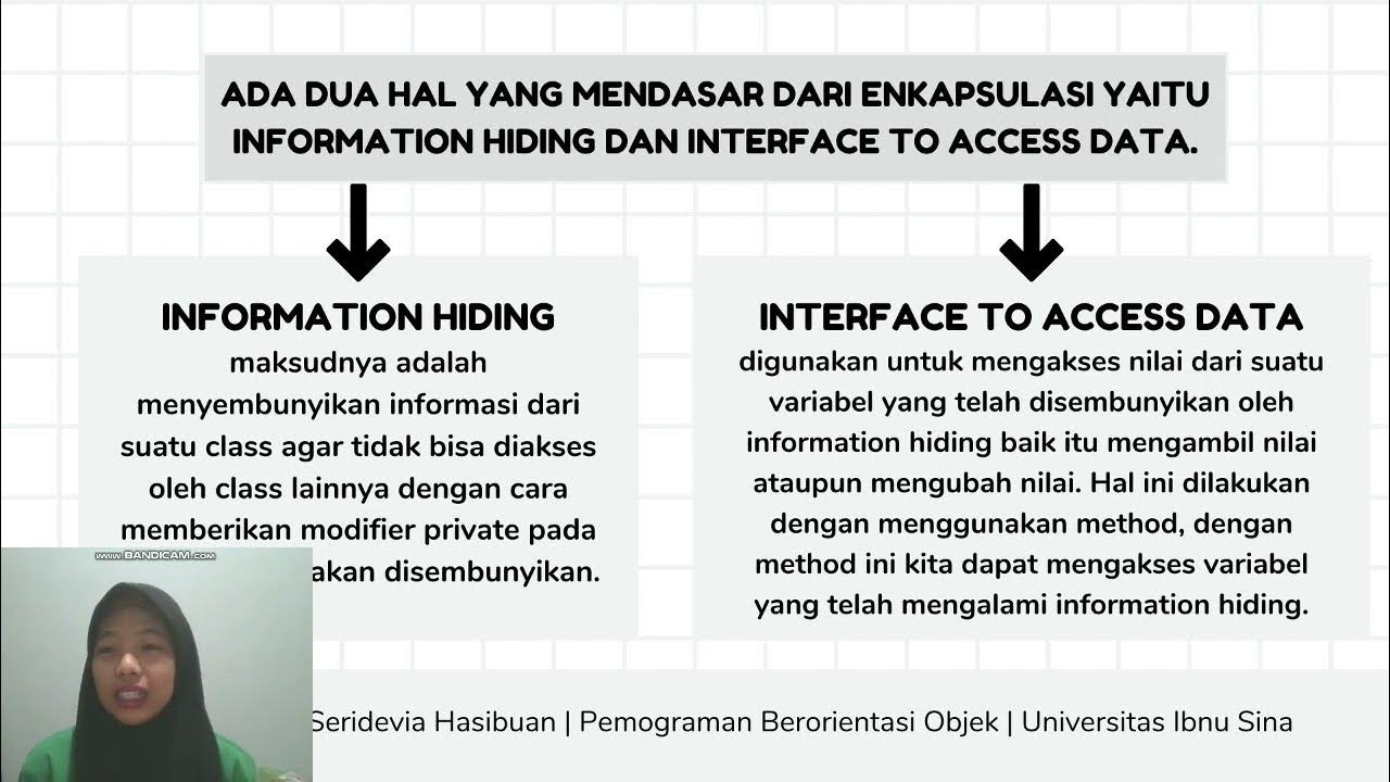 Konsep Oop Enkapsulasi Inheritance Dan Polimorfisme Package Youtube