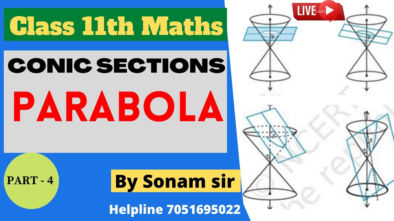 Chapter 11 Conic Sections // Parabola// Class 11th Maths// NCERT MATHS ...
