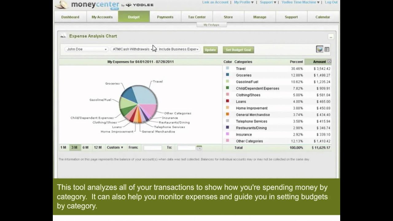 Expense Analysis - YouTube