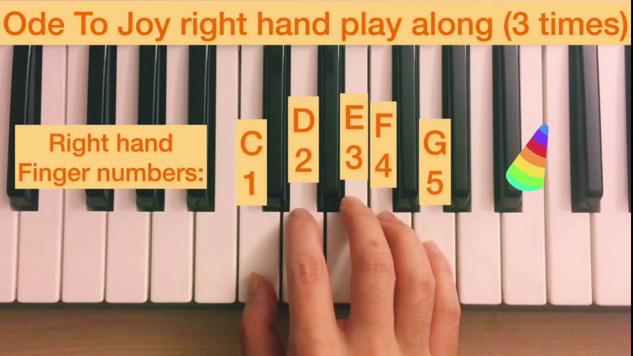 Piano Lesson 4: How to play Ode To Joy with the right hand (3 times ...