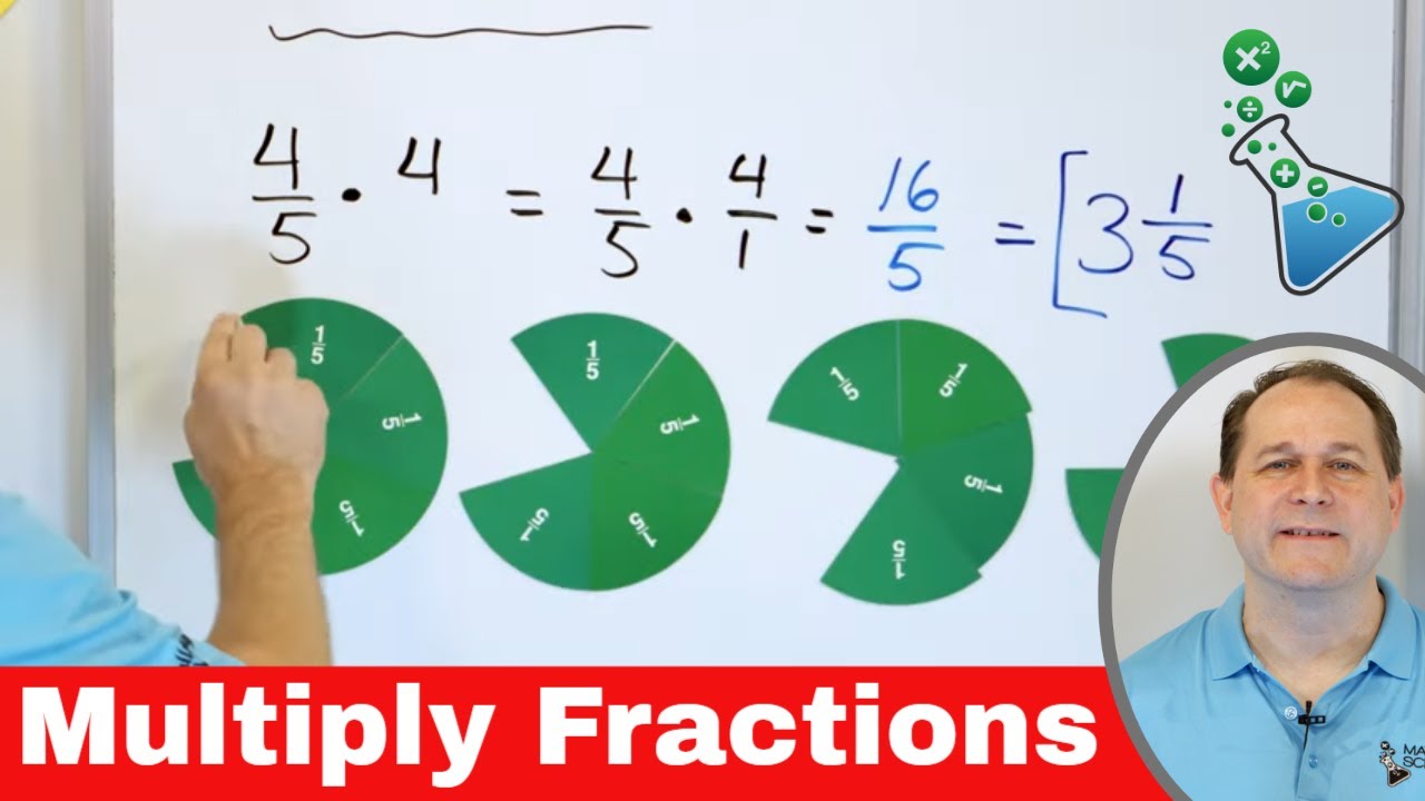 Master Multiplication of Fractions by Whole Numbers - YouTube