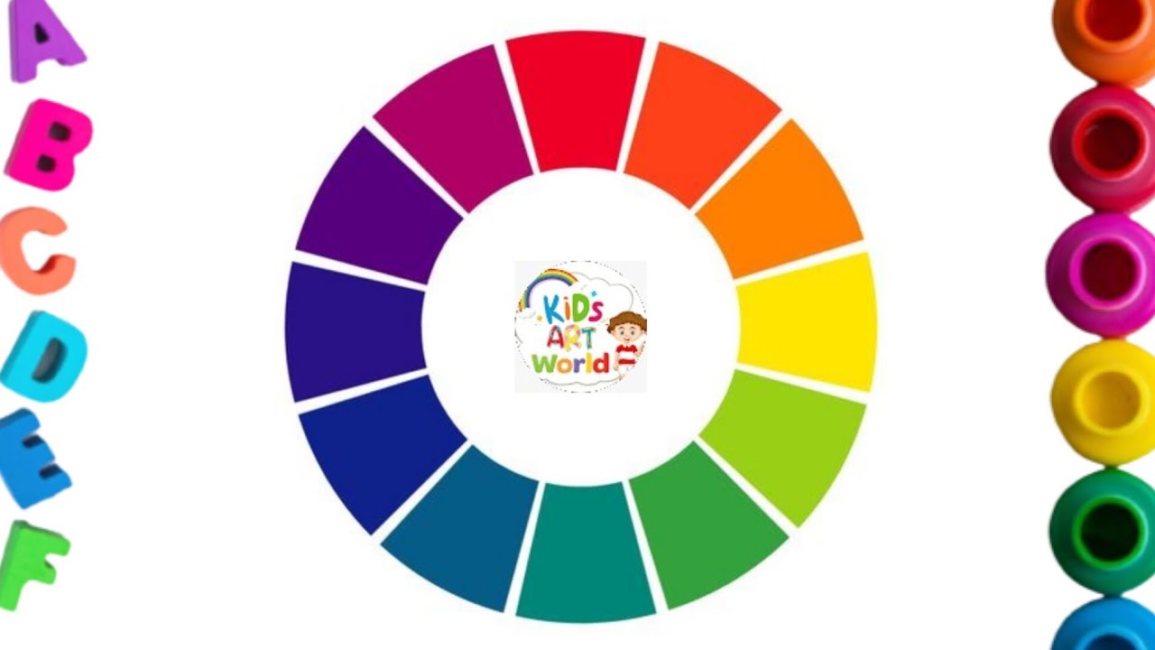 The color wheel | How to draw a colour wheel | Warm and cool colors ...