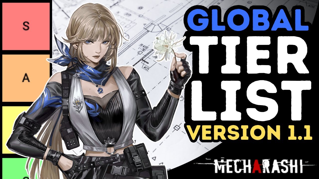 Mecharashi Global Tier List V1.1! | Where Does Sylvie Rank? | S-Rank ...