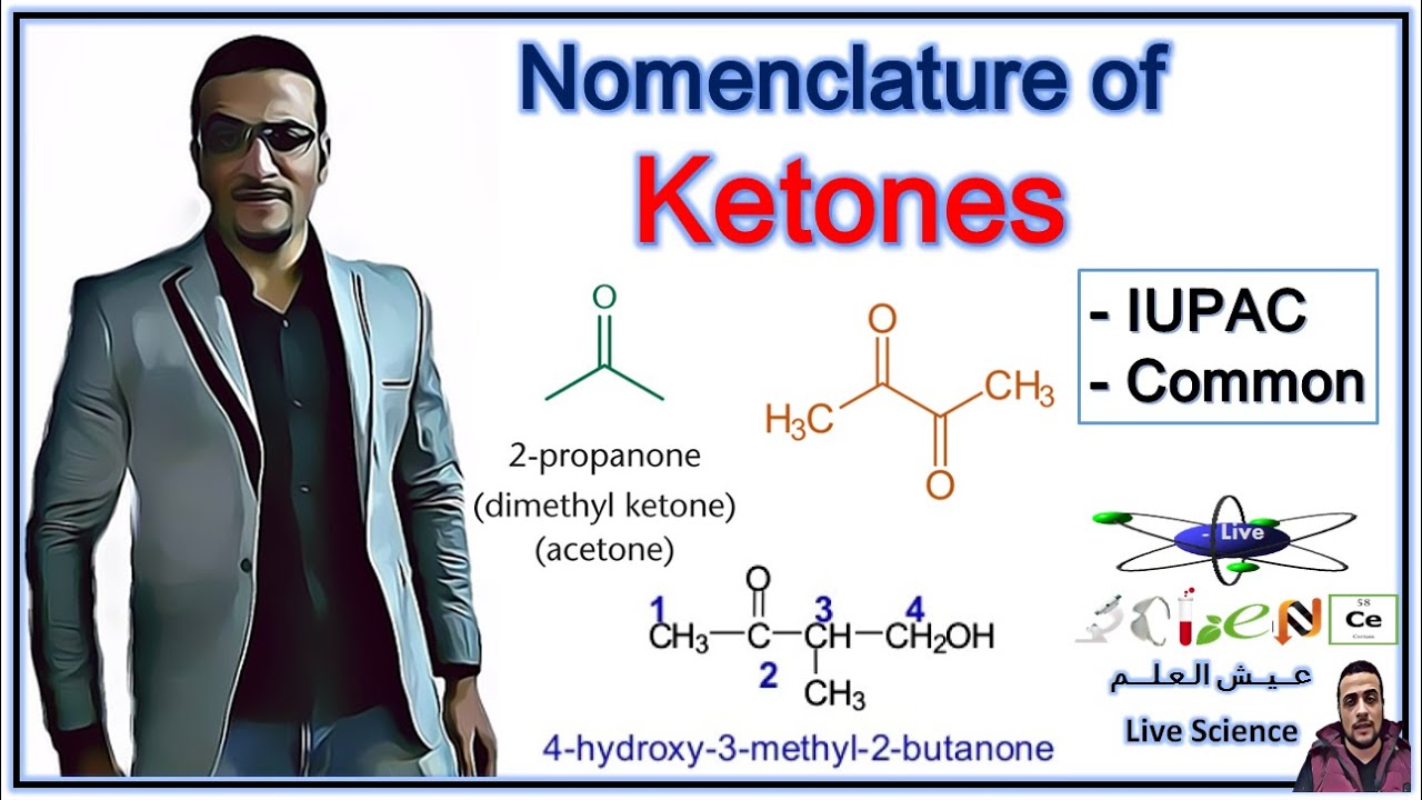 Nomenclature of Ketones (IUPAC and Common Name) - YouTube