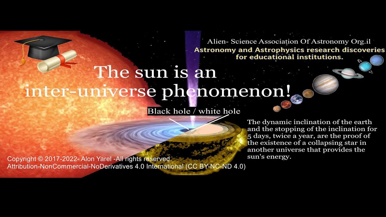 Presentation of the origin of the universe and how the sun works ...