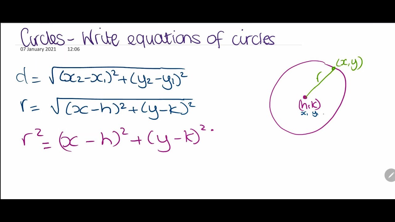 Real world example - Write an equation of a circle - YouTube