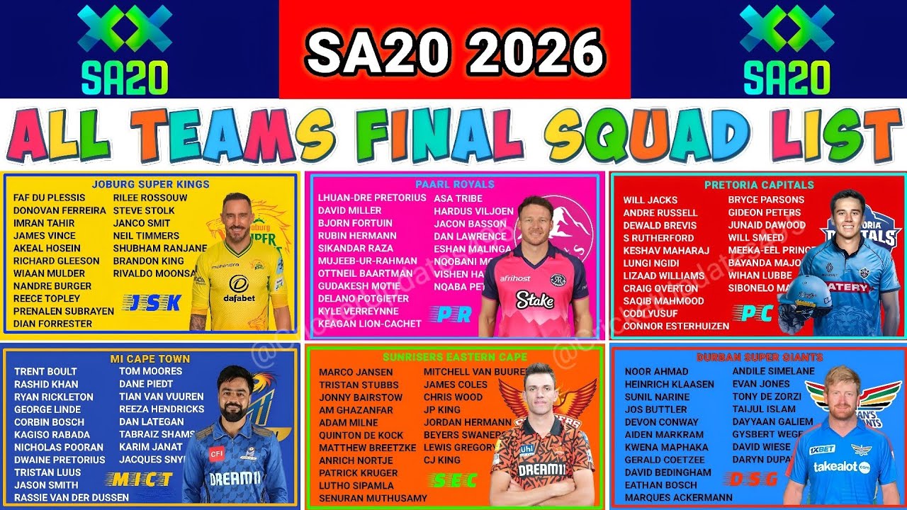 SA20 2026 All Team Squad || SA20 2025 All Team Players List || South ...
