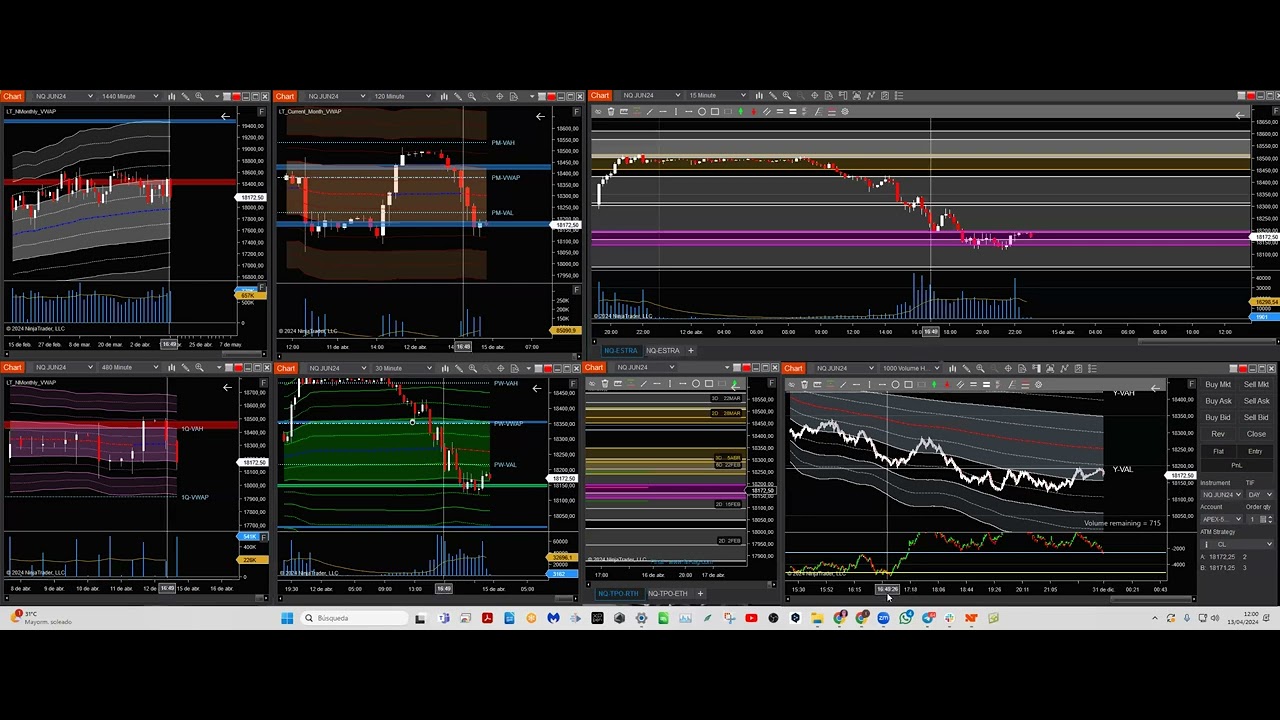 Presentación de Trading Desk Academy - YouTube