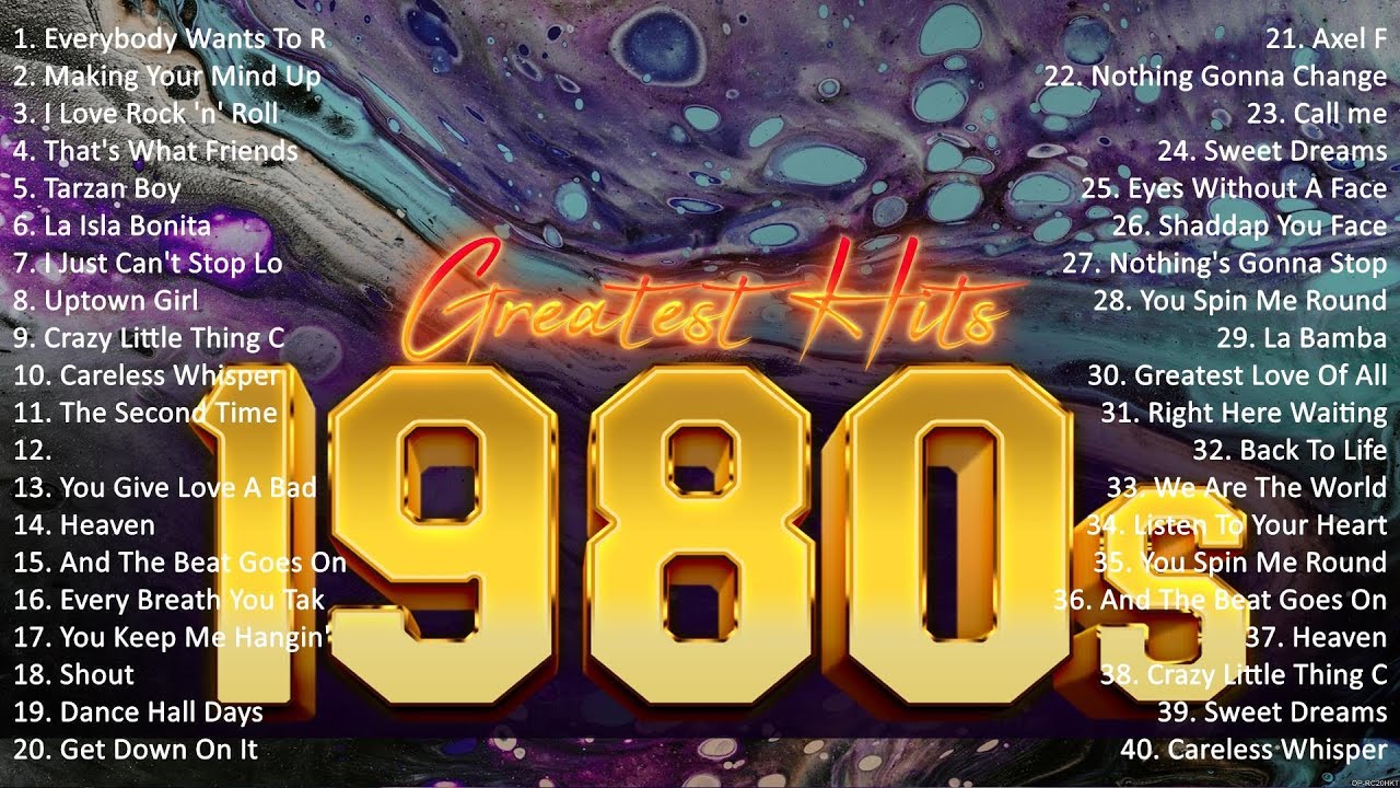80s Greatest Hits Playlist ~ Old School Songs ~ Best Of Oldies But ...