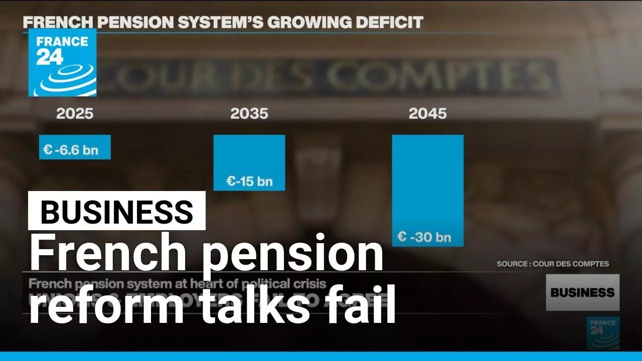 French pension reform talks fail as projections show deficit to keep ...