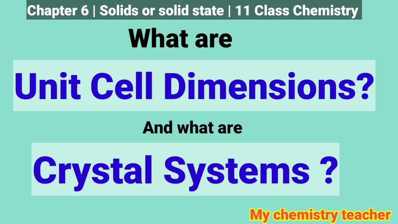 What are Unit Cell Dimensions and What are Crystal Systems - YouTube
