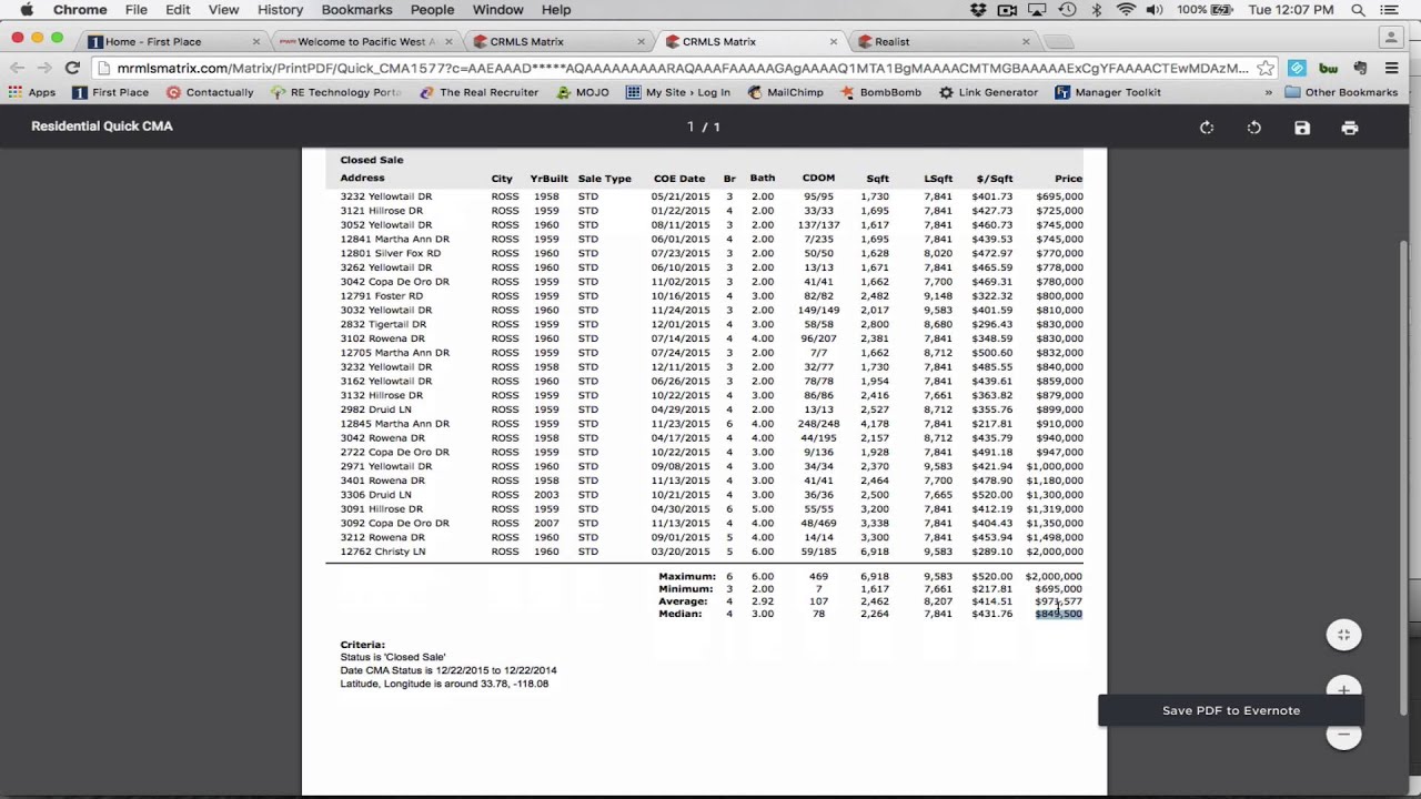 Real Estate Coaching - How to Find your Average Price Point - YouTube