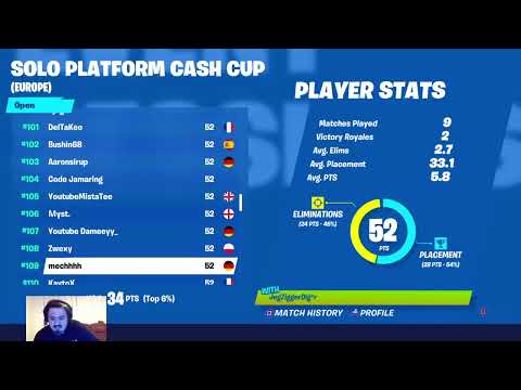 Fortnite Solo Platform Cash Cup How Many Points We Going To Get - YouTube