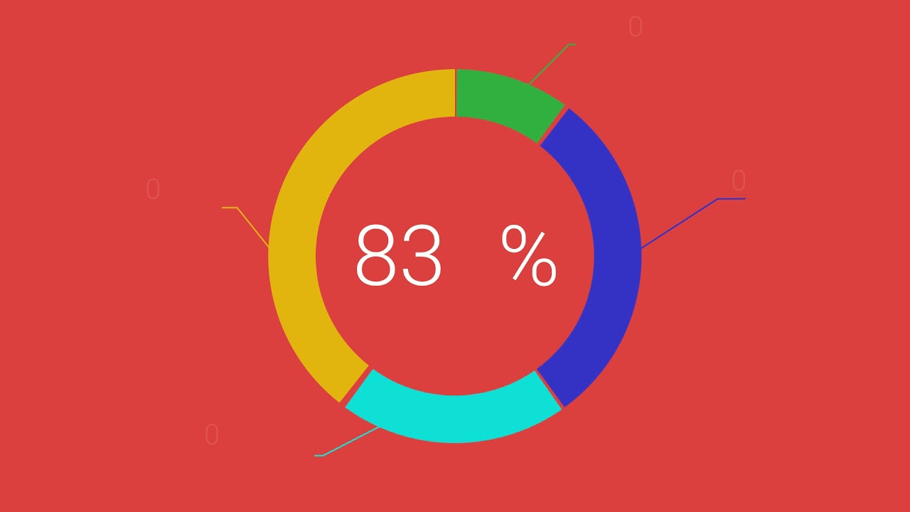 After Effects Animated Pie Chart - YouTube