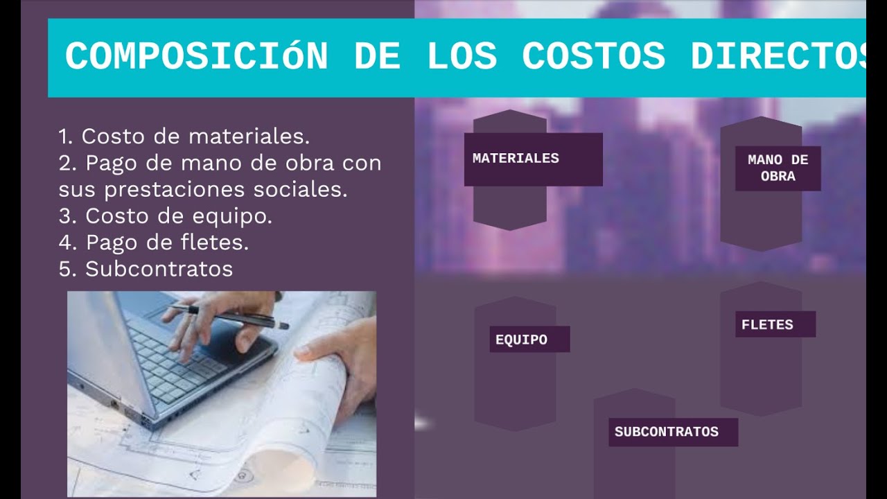 COSTOS DIRECTOS primera parte - YouTube
