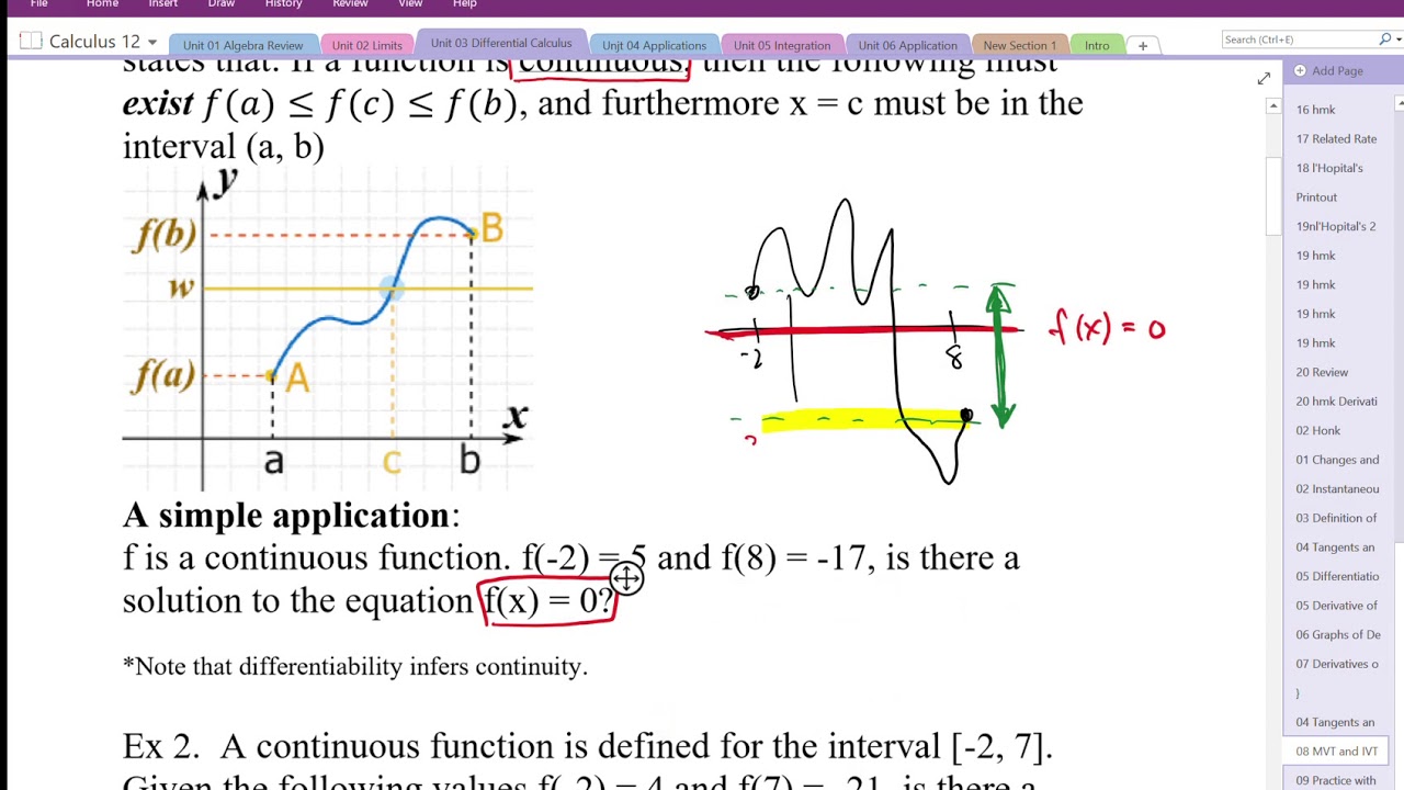 08 MVT and IVT plus Sqeeze Part1 - YouTube