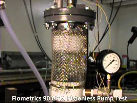 Flometrics 90 GPM Pistonless Pump Test - YouTube