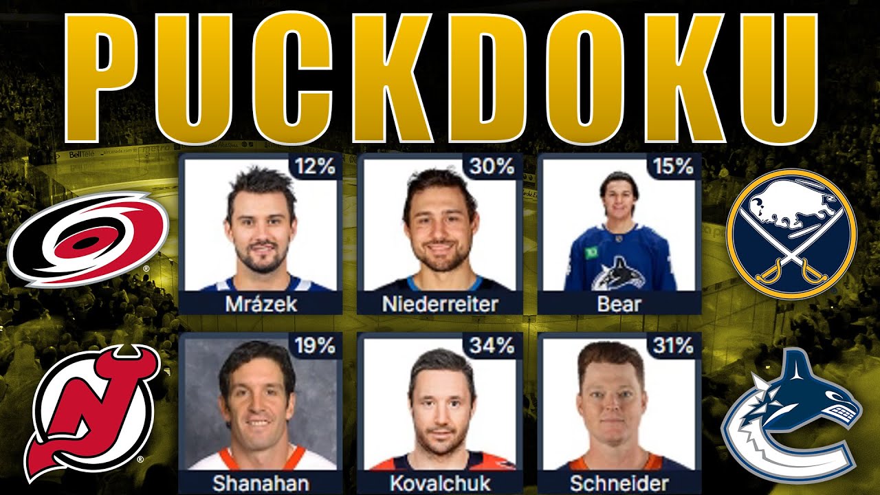 Puckdoku NHL Trivia w/ Johnny Superbman ep 24 - YouTube