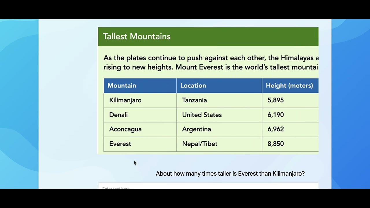 Grade 6, Term 3 , Elevate Science - Lesson 5.2:Surface features in the ...