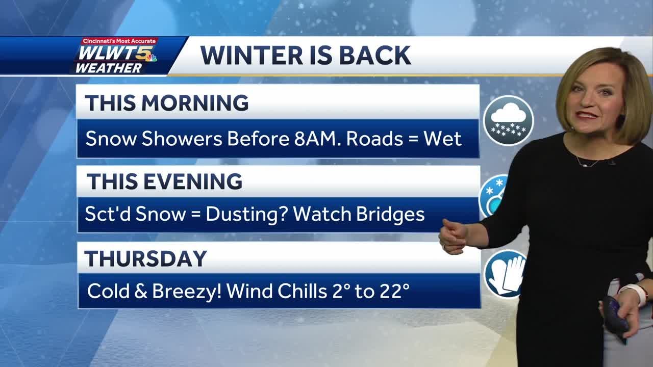 Winter Is Back: Snow then Cold - YouTube