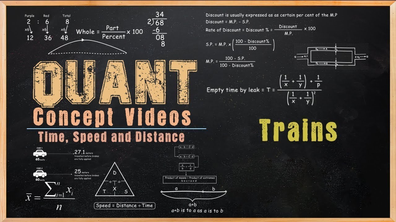 Time, Speed and Distance - Trains | IMS - YouTube