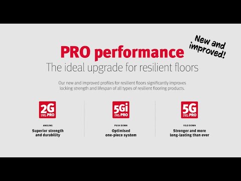 PRO Performance | Presentation