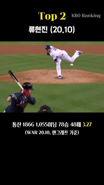 한국인 MLB투수 TOP3 (크보랭킹) - YouTube