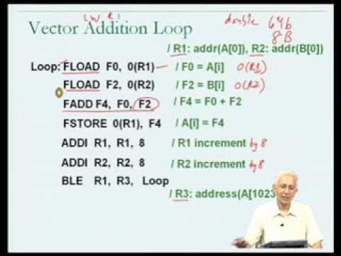 Mod-06 Lec-25 Cache memory - YouTube