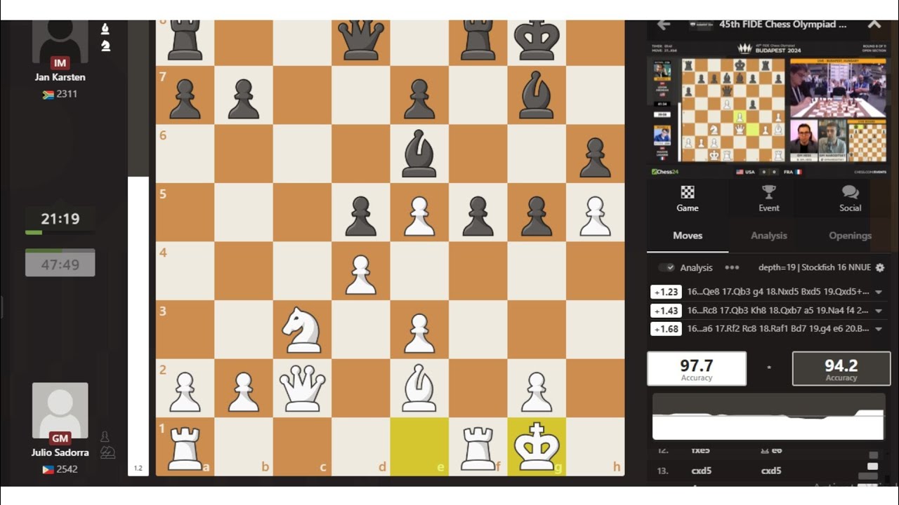 GM Julio Catalino Sadorra vs. IM Jan Karsten ||Round 08 Sep.19, 2024 ...