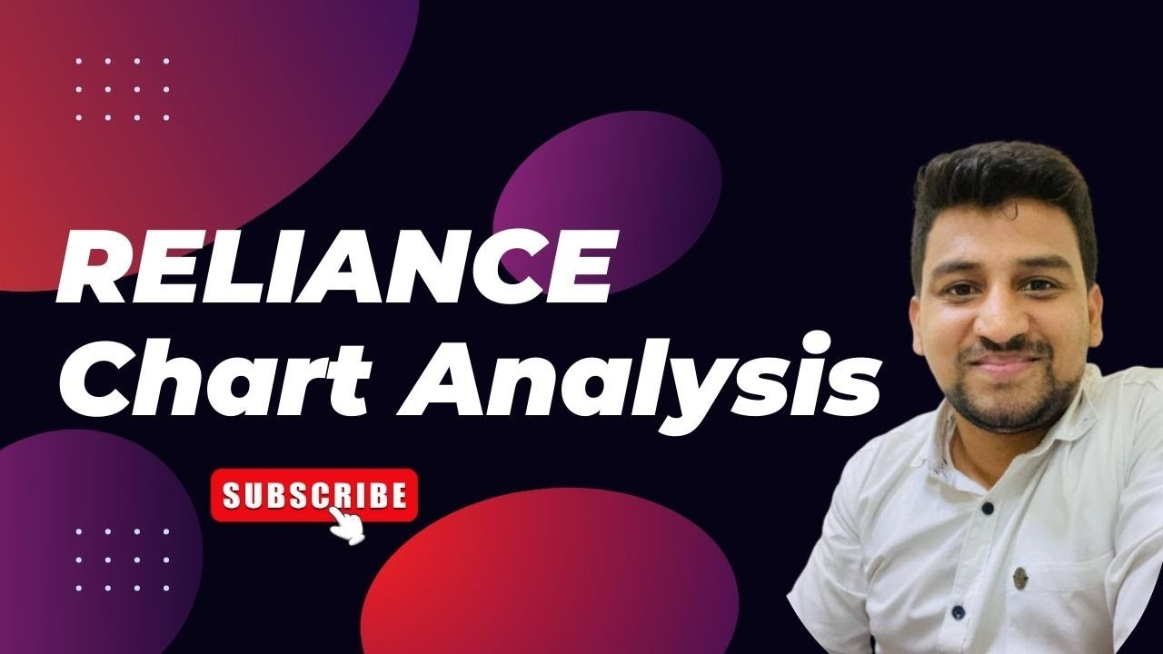 RELIANCE Industries Chart Analysis #Swingtradingmalayalam #RELIANCE # ...