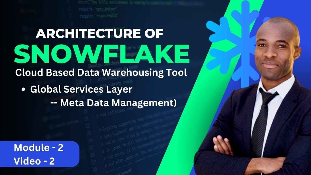 Snowflake Architecture #Global Services layer #Metadata Management ...