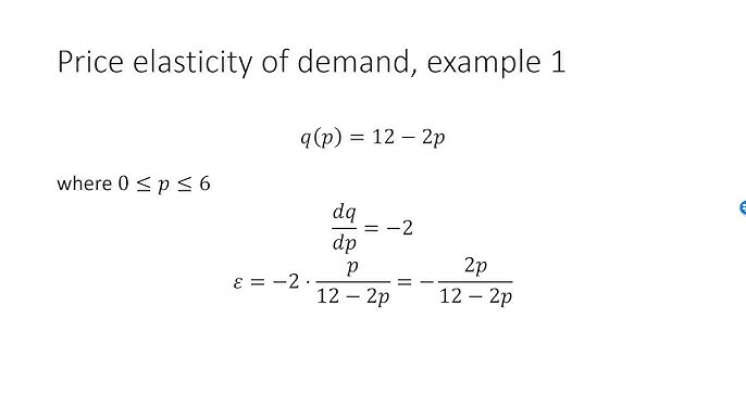 Own Price Elasticity Of Demand Chapter Elasticity And Its Application