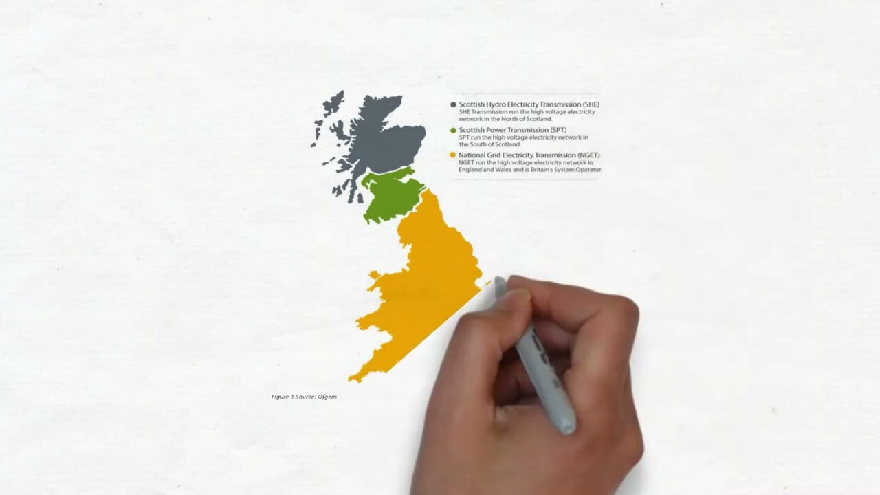 Electricity Network Operators GB - YouTube