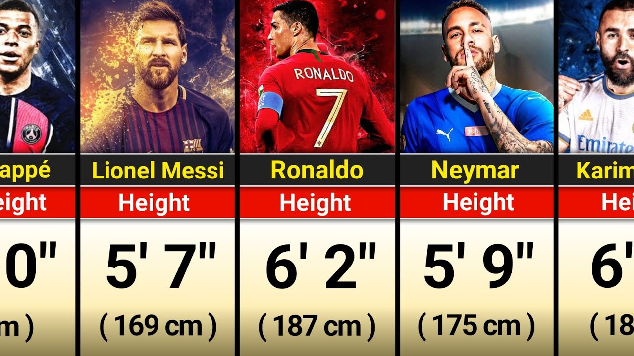 Football Legends Height Comparison 2025 | Who’s the Tallest WR ...