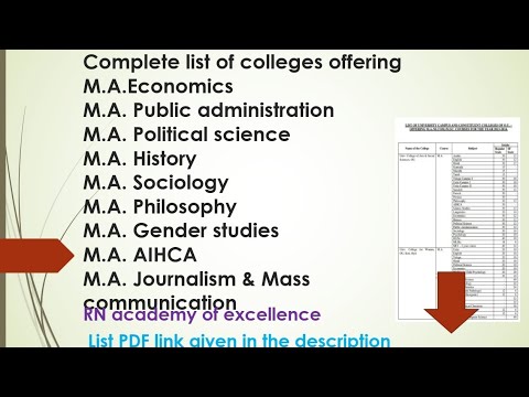 CPGET 2020 | Colleges offering MA political science, sociology, history, economics, AIHCA, MCJ