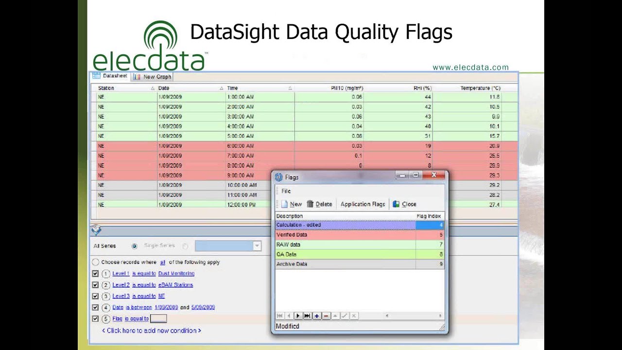 DataSight, One Database for All of Your Field and Lab Data - YouTube