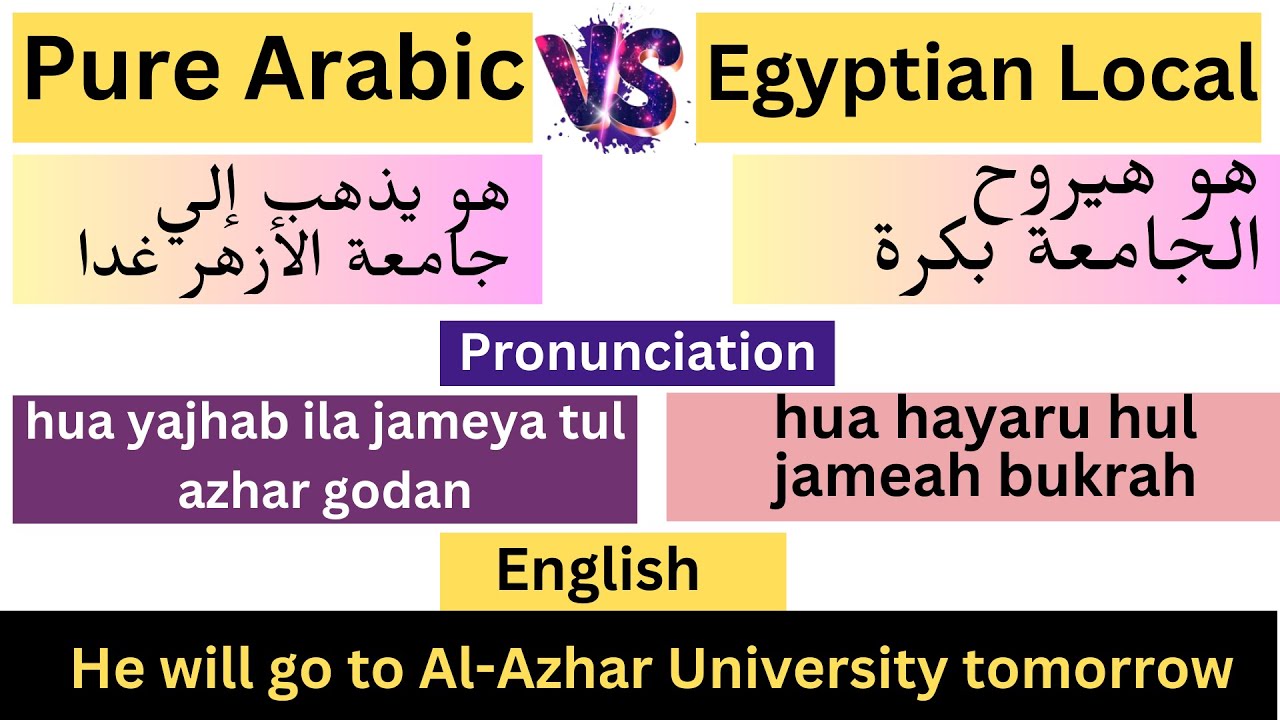 how to speak regional language of Egypt, we learn Egyptian dialogue ...