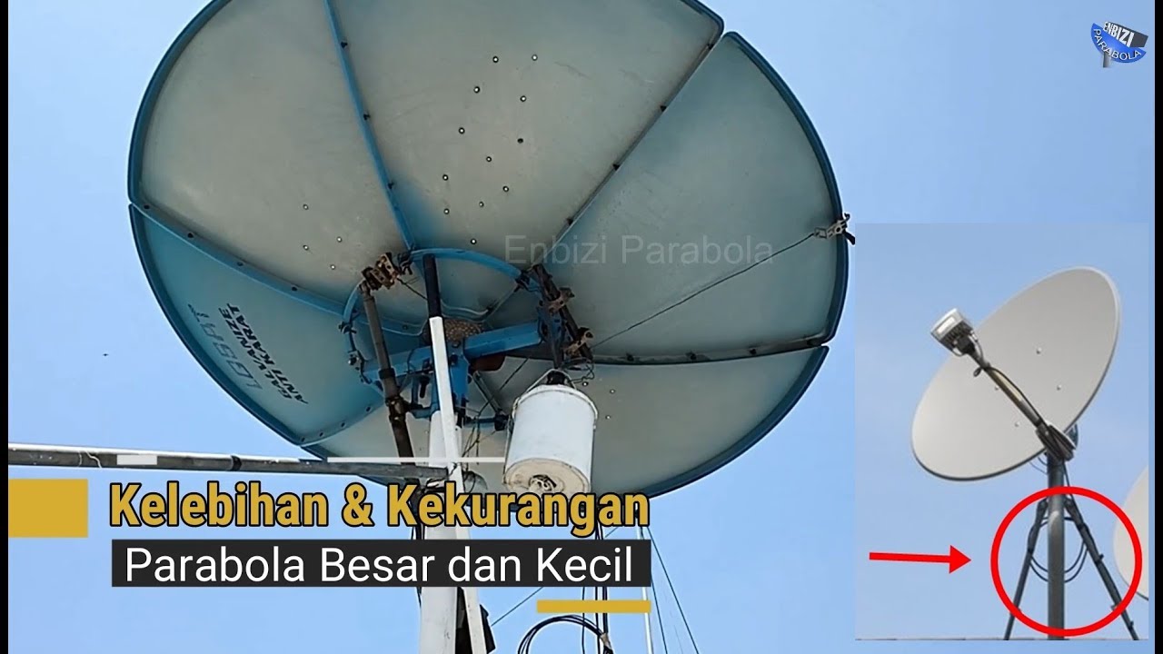 Kelebihan Kekurangan Parabola Besar & Mini I Intermezo Bagi Pemula ...