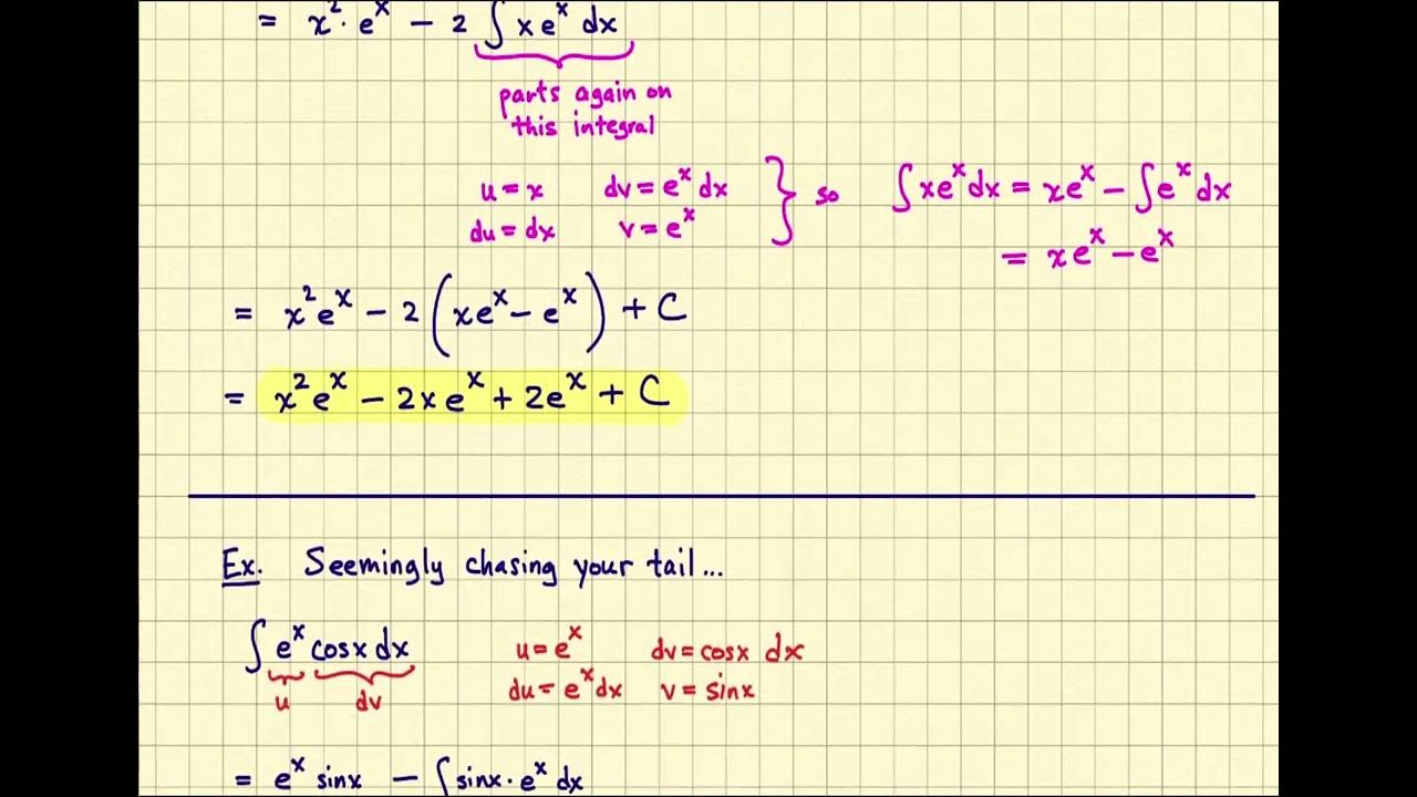 Sec. 7.1 Integration by Parts - YouTube