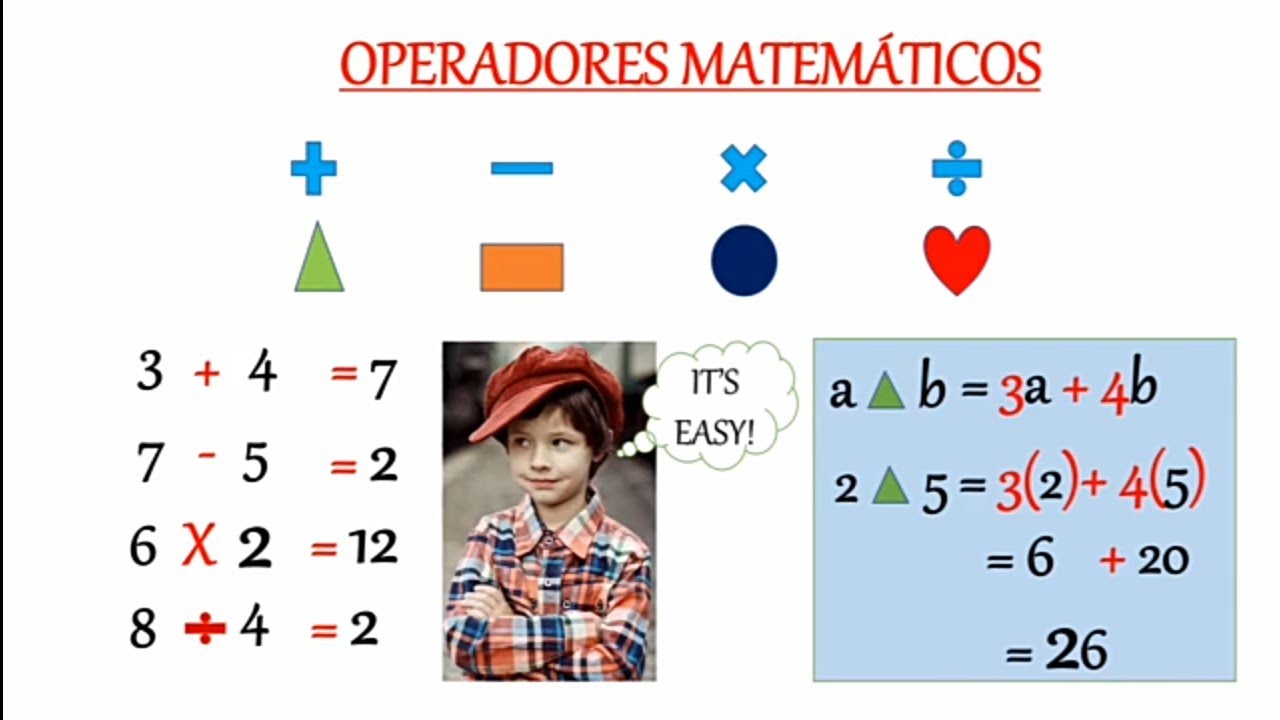 Operadores Matemáticos - YouTube
