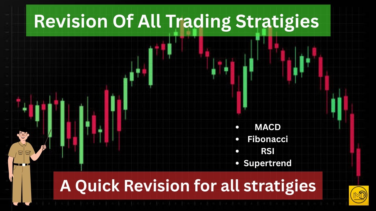 Revision of All Trading Strategies - YouTube