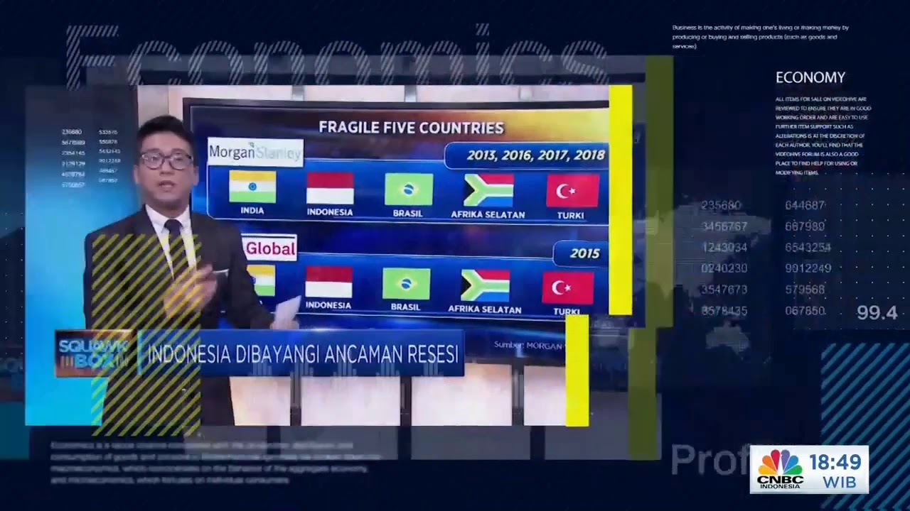 OBB Numbers Bite - CNBC Indonesia - YouTube