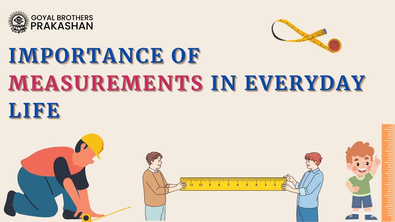 Importance Of Measurement In Everyday Life Physical Quantities